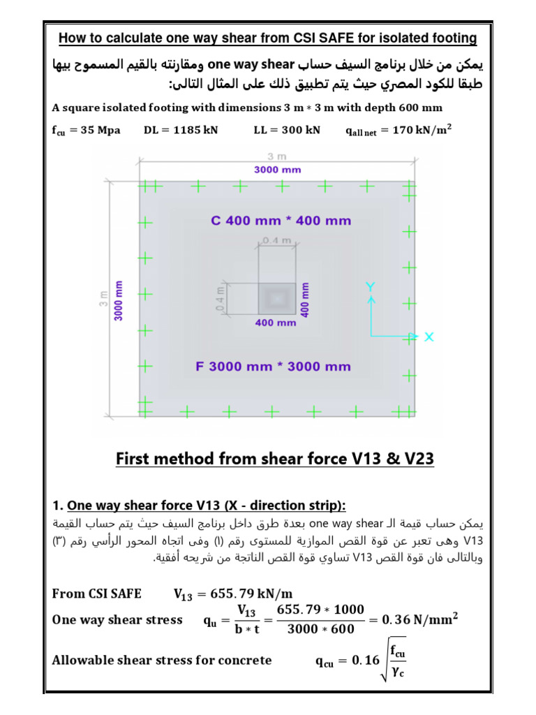 One Way Shear From CSI Safe For Isolated Footing | PDF | Mechanical ...