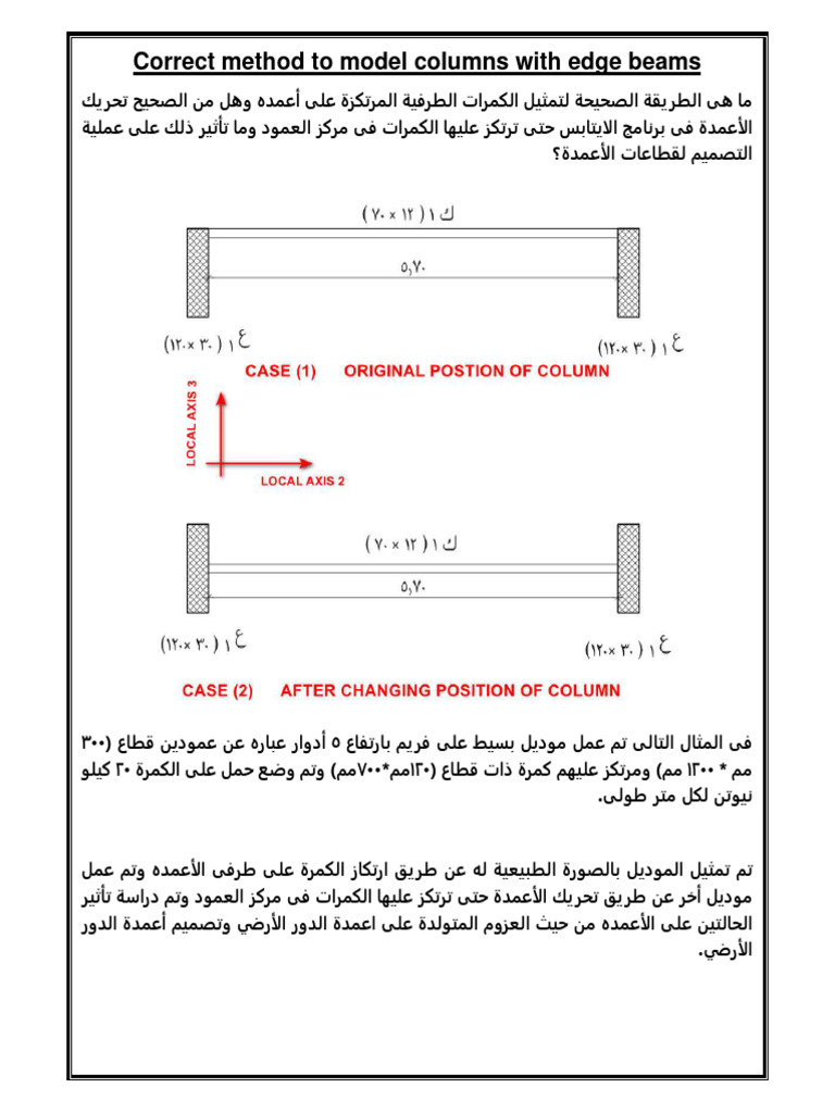 Modeling Column With Edge Beams | PDF
