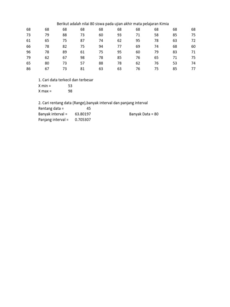 Agustina Peny Pertiwi - HASIL Latihan Penyajian Data - Salin | PDF