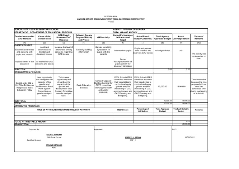 GAR-BP400-A-2022 | PDF