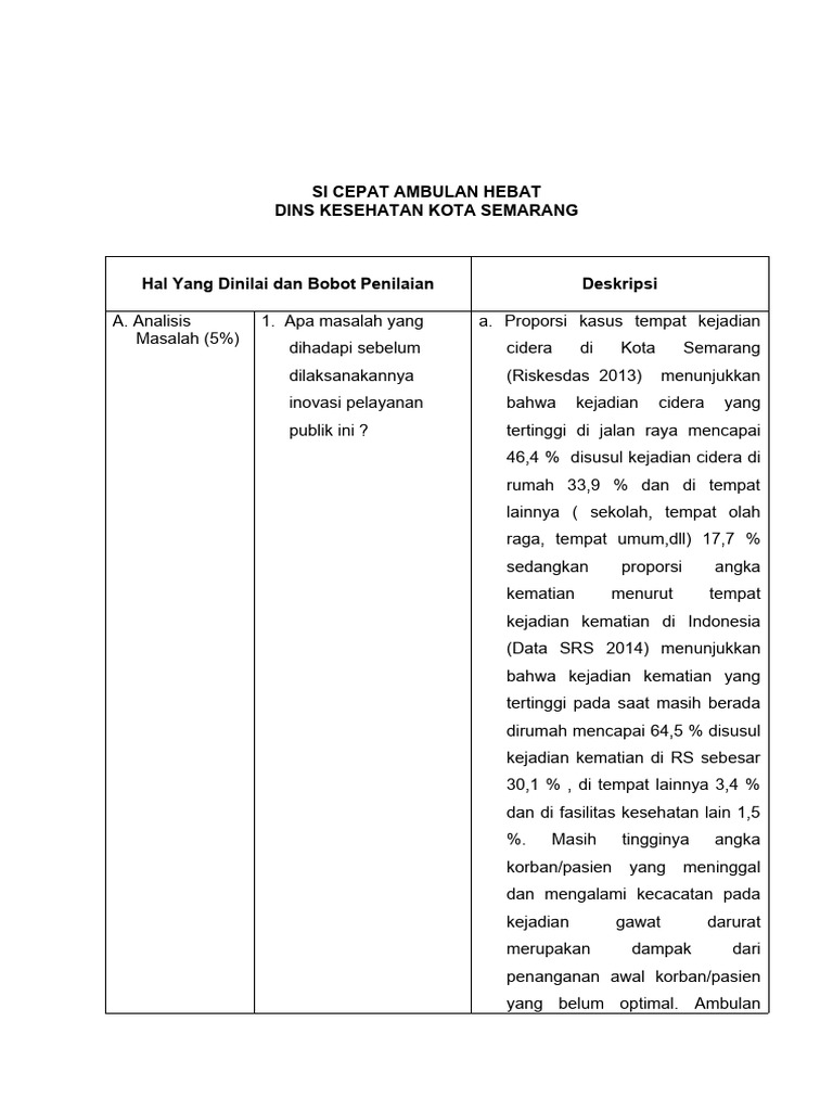 contoh proposal | PDF