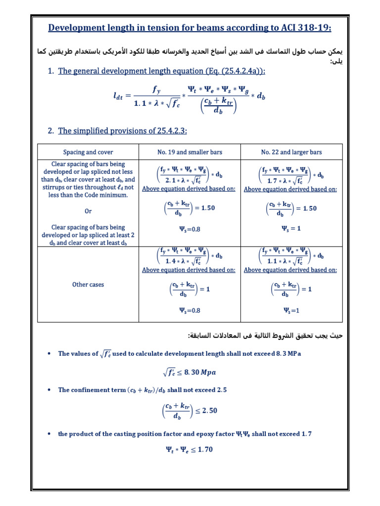 ACI 318-19 Beam Tension Length | PDF | Equations
