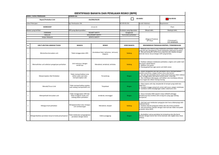 Contoh IBPR K3 untuk Perbaikan Unit | PDF