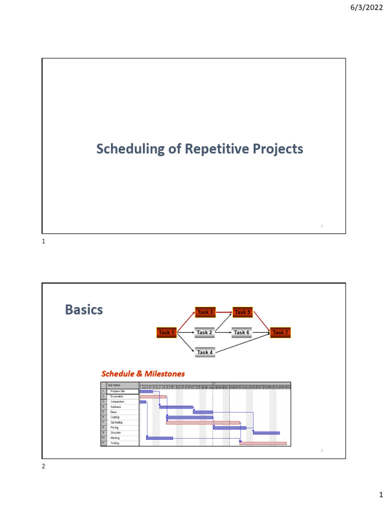 Scheduling of Repetitive Projects: Schedule & Milestones Schedule & Milestones | PDF