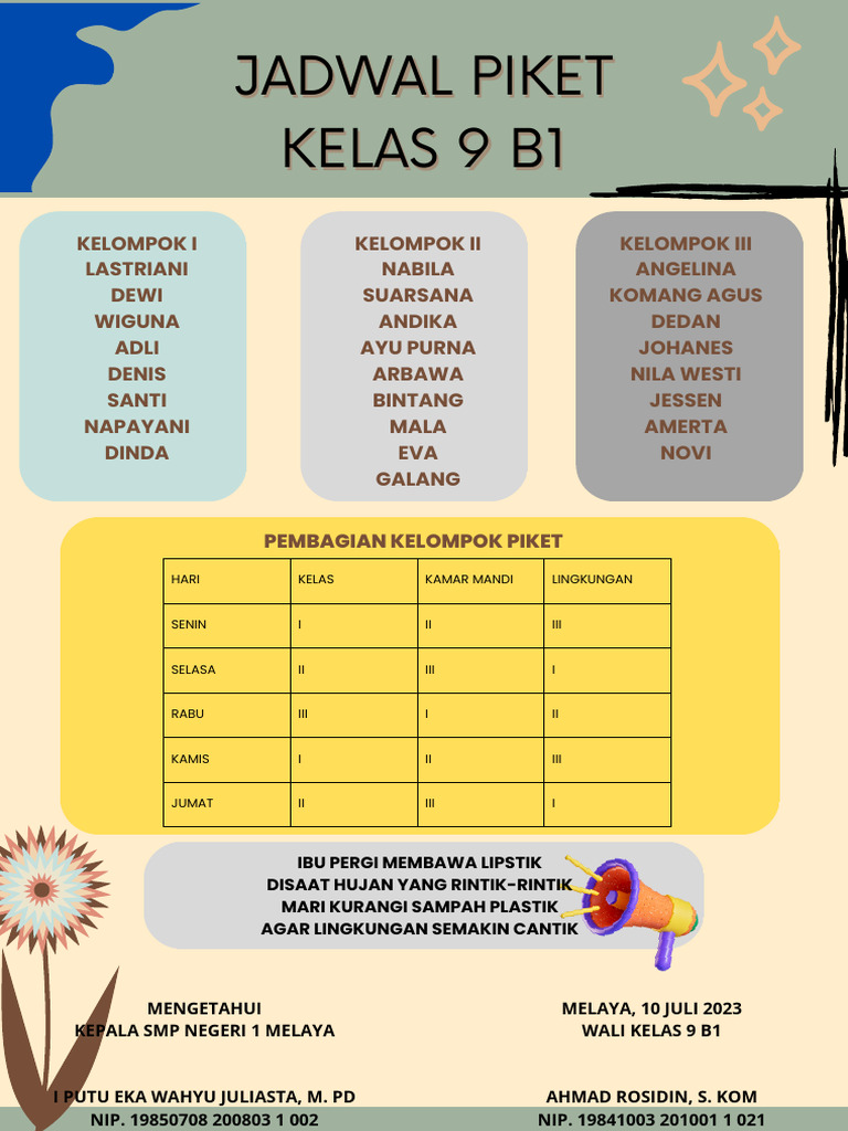 Administrasi Jadi 9b1 2023 | PDF