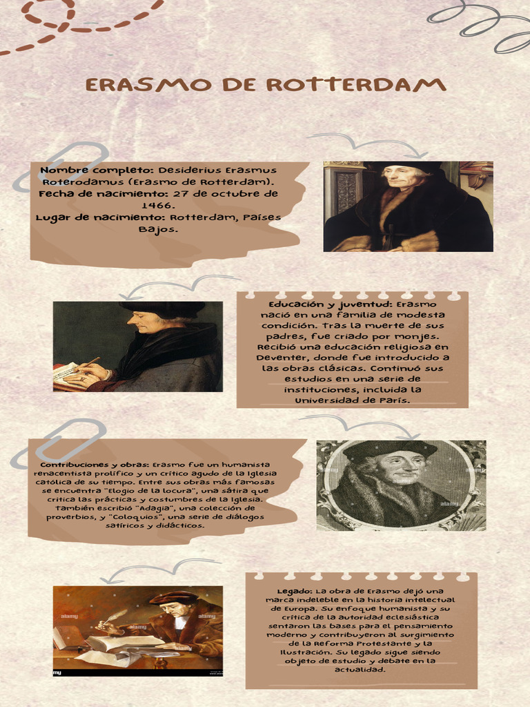 Infografía de Erasmo de Rotterdam | PDF