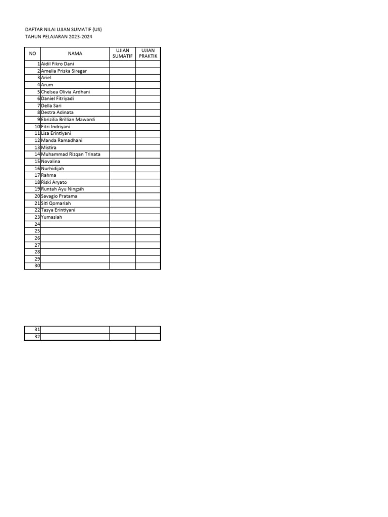 Format Nilai US + Praktik 23-24 | PDF