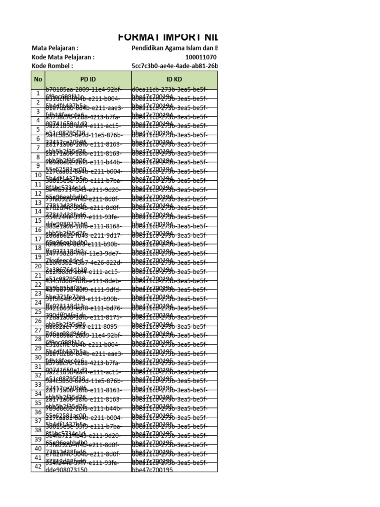 F - Peng - Pendidikan Agama Islam Dan Budi Pekerti - XII IPS I | PDF