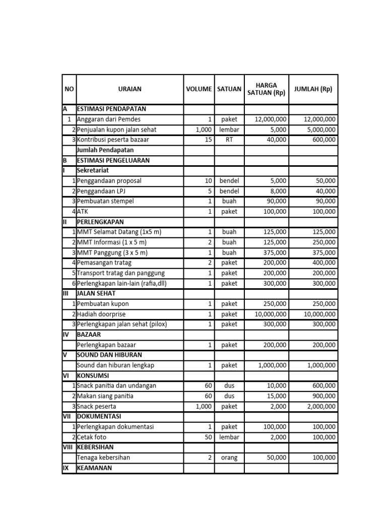 Rab Jalan Sehat | PDF