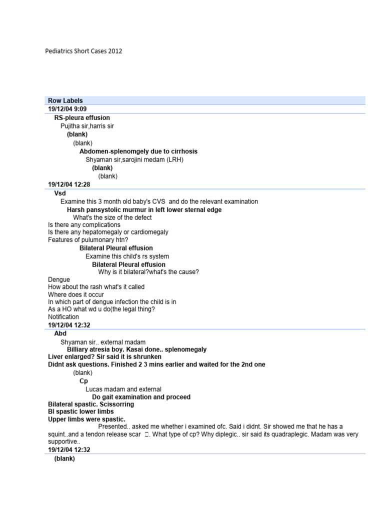Paed Short Cases | Download Free PDF | Cerebral Palsy | Edema