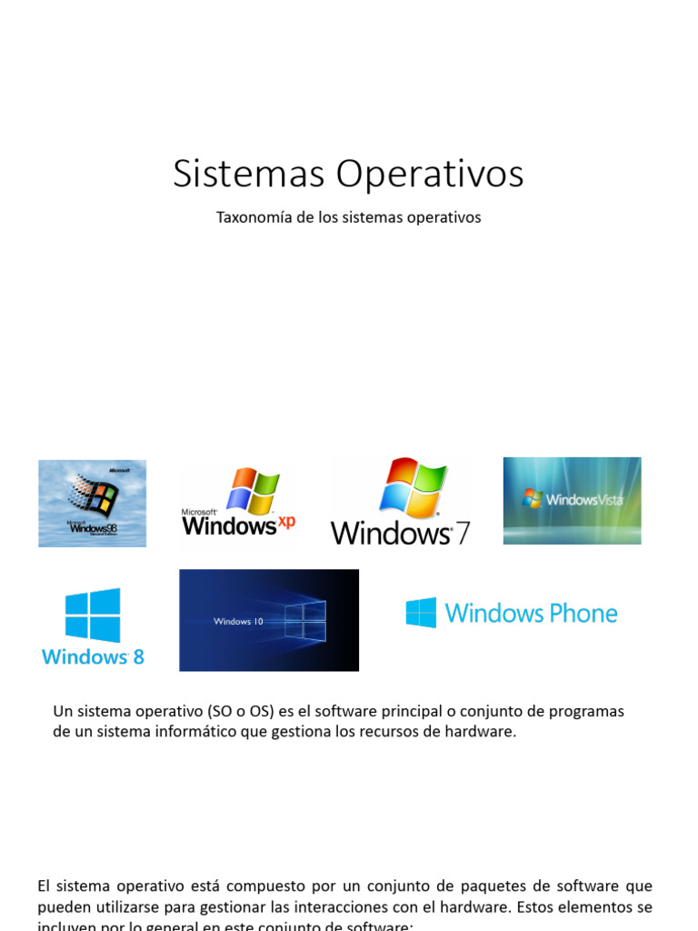 07 Sistemas Operativos | PDF | Sistema operativo | Kernel (sistema ...