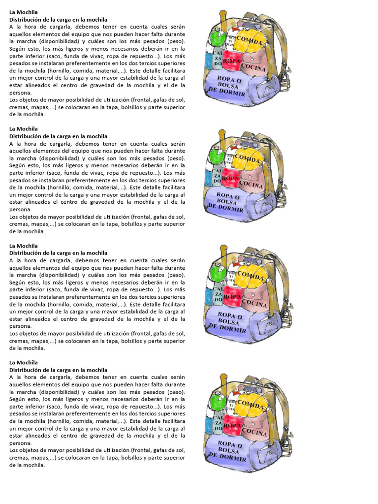 La Mochila | PDF | Mochila