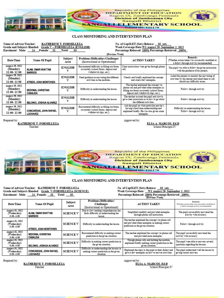 Q1-class-monitoring-intervention-plan- (2) | PDF | Teachers | Learning