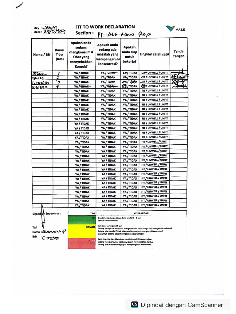 Fit To Work Maret 24 | PDF