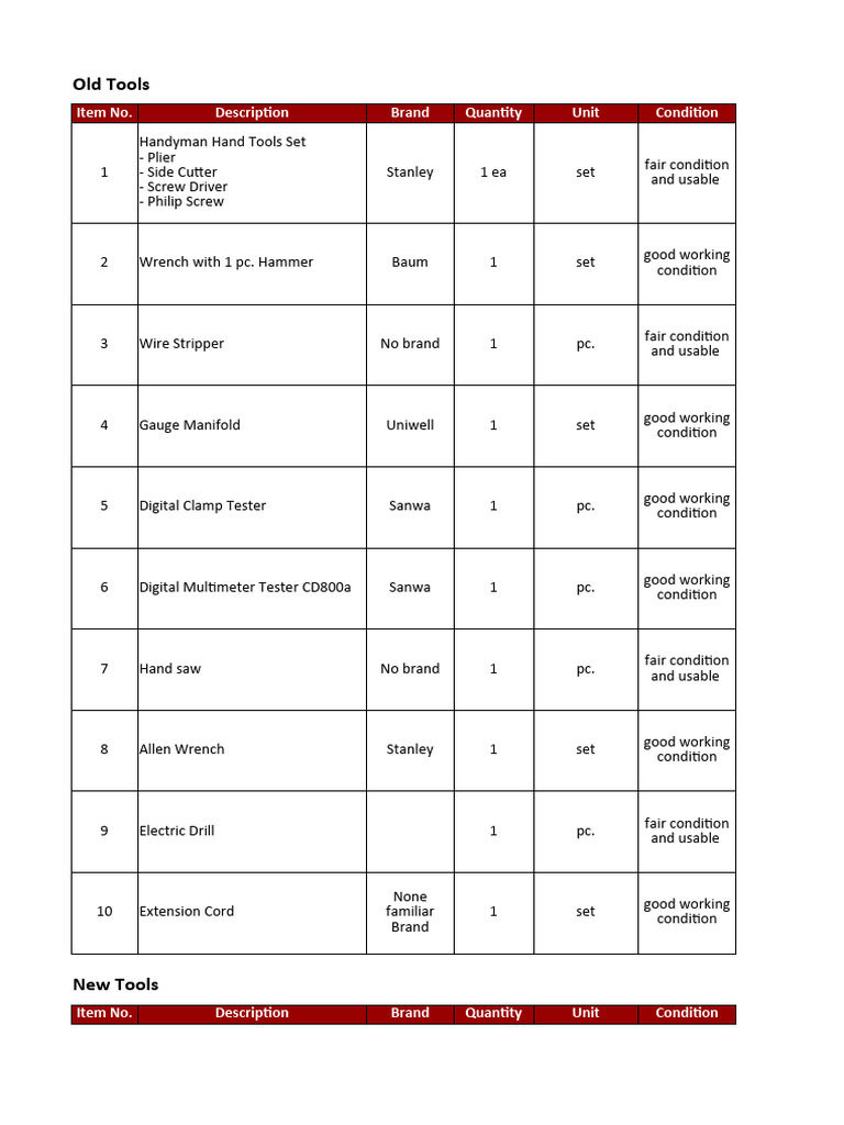 Tools Inventory Template | PDF | Drill | Metalworking