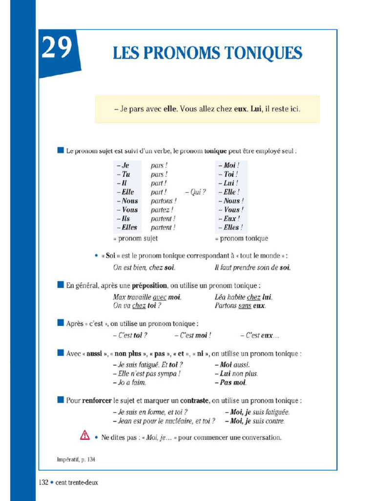 29 Les Pronoms Toniques | PDF