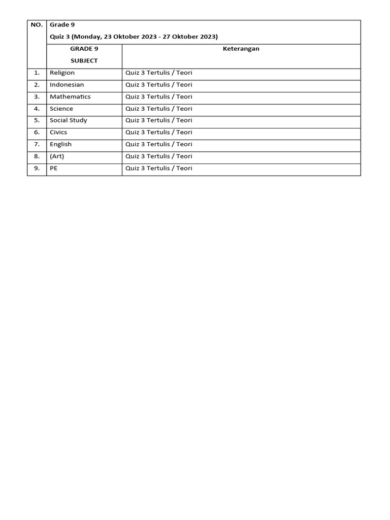 Quiz G9 Tema 3 Pdf