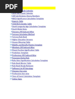 KP TABLE For 1 To 249 Horary Numbers | PDF | Saturn | Jupiter