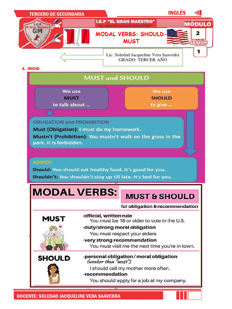 02 Modal Verbs Should Must 24 | PDF