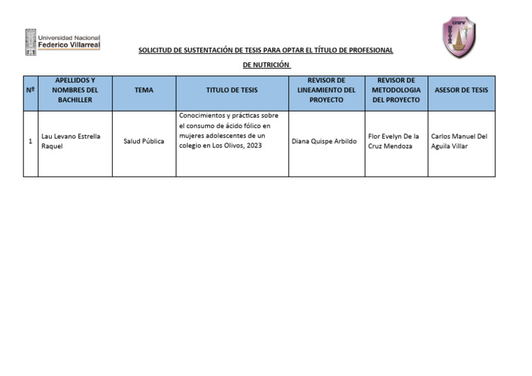 Formato Lleno de Solicitud de Sustentación de Tesis | PDF