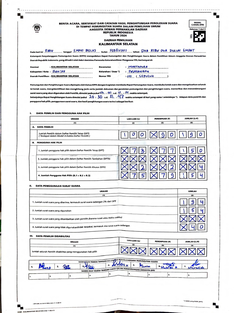 TPS 10 Pasayangan C Hasil DPD RI Sudah TTD | PDF