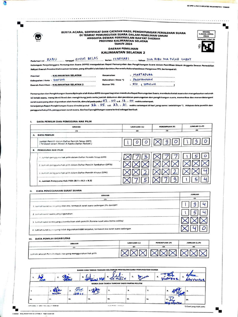 TPS 10 Pasayangan C Hasil DPRD Provinsi Sudah TTD | PDF