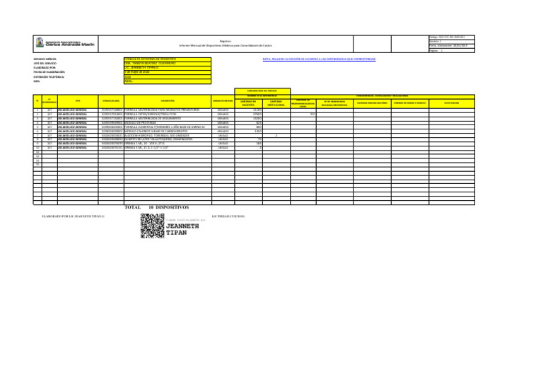PEDIATRIA C EXT ABRIL 2022-Signed | PDF PEDIATRIA C EXT ABRIL 2022-Signed | PDF