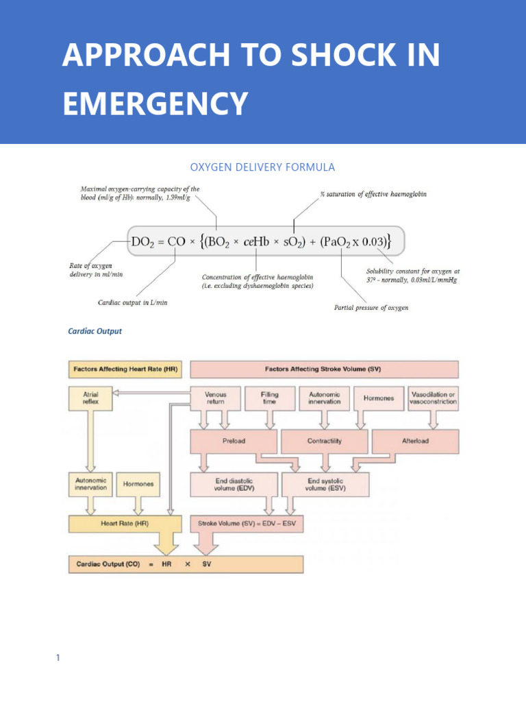 approach to shock in emergency - IGD RSF | PDF | Shock (Circulatory ...