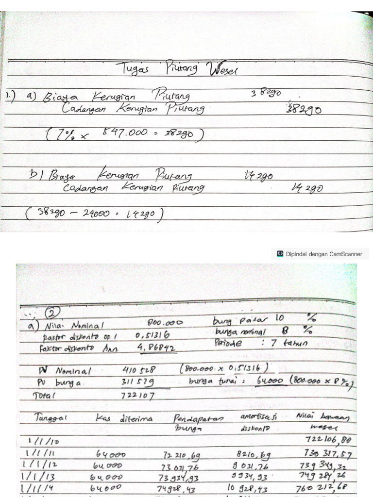 Tugas Piutang Wesel AKM_Adrian Rizky P | PDF