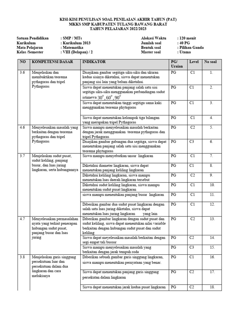 Kisi-Kisi Pas Matematika Kelas 8 Kabupaten TBB Semester Genap 2022 2023 | PDF