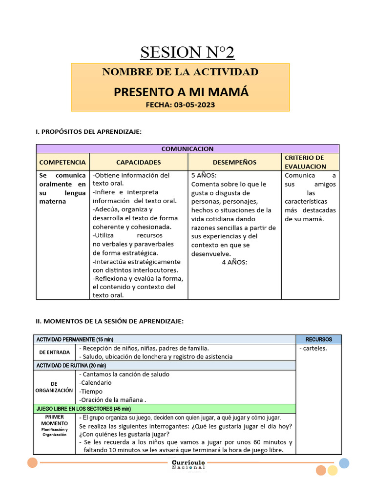 SESION N° 1 | PDF | Cognición