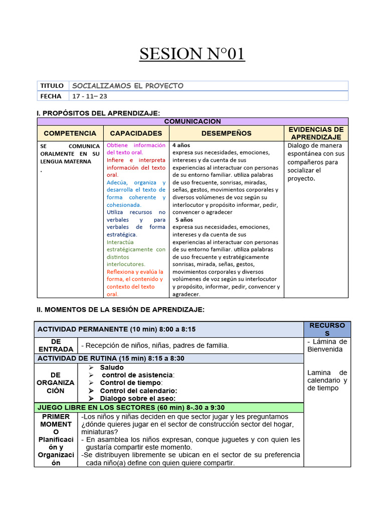 Socializamos El Proyecto 2 | PDF | Insectos | Aprendizaje