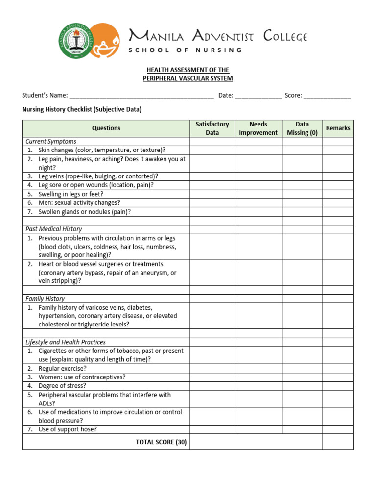 CHECKLIST - Peripheral Vascular System (PVS) Assessment | Download Free ...