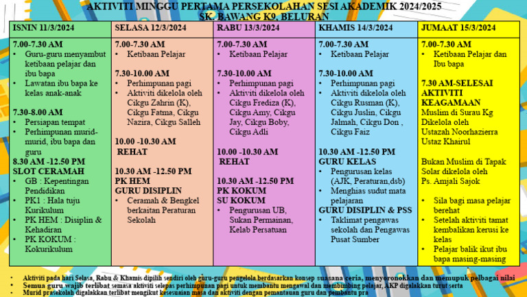 Jadual Aktiviti Minggu Pertama Persekolahan | PDF