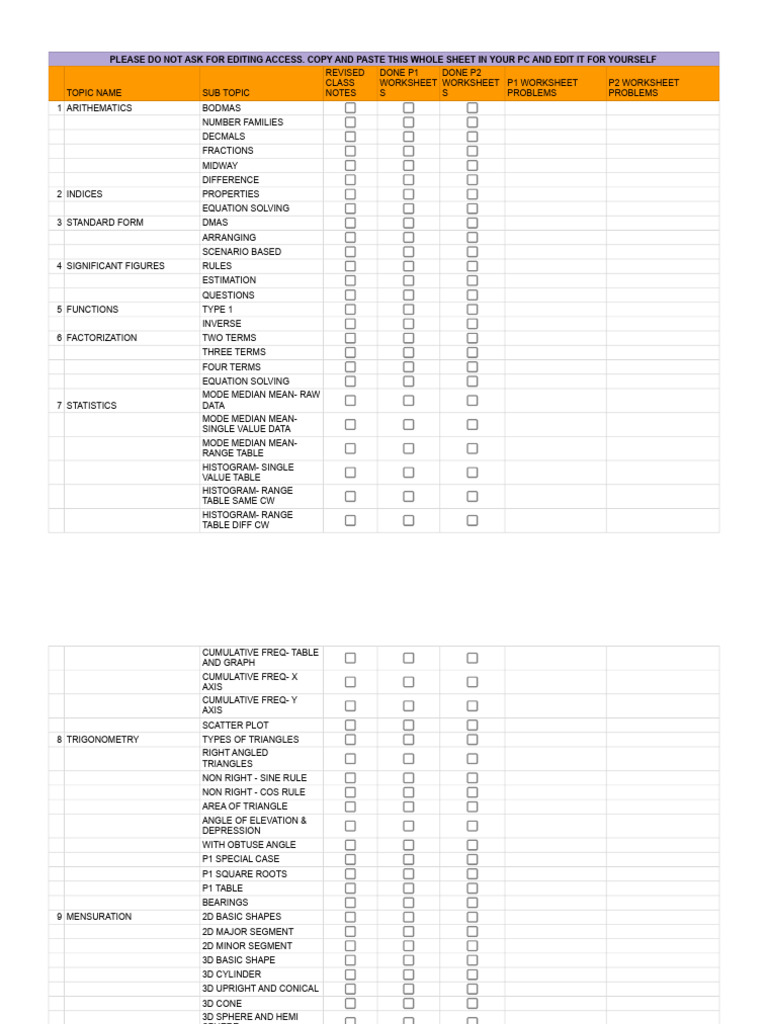 O Levels Complete Resources Zainematics - Checklist For Preparation ...