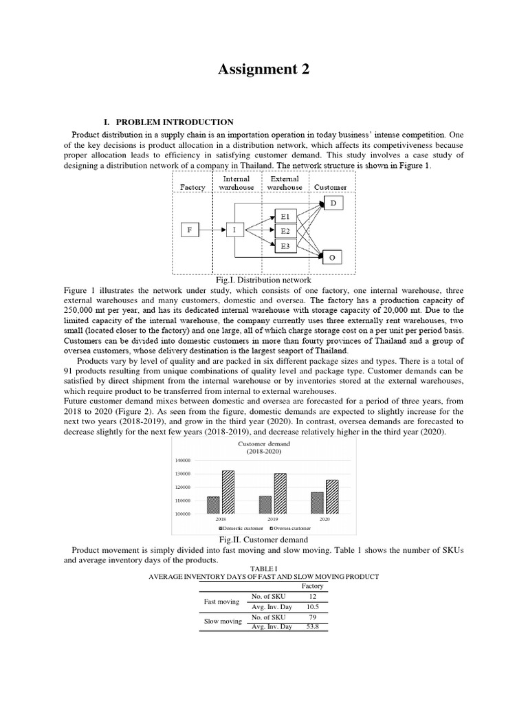 Assignment 2 | PDF | Warehouse | Business