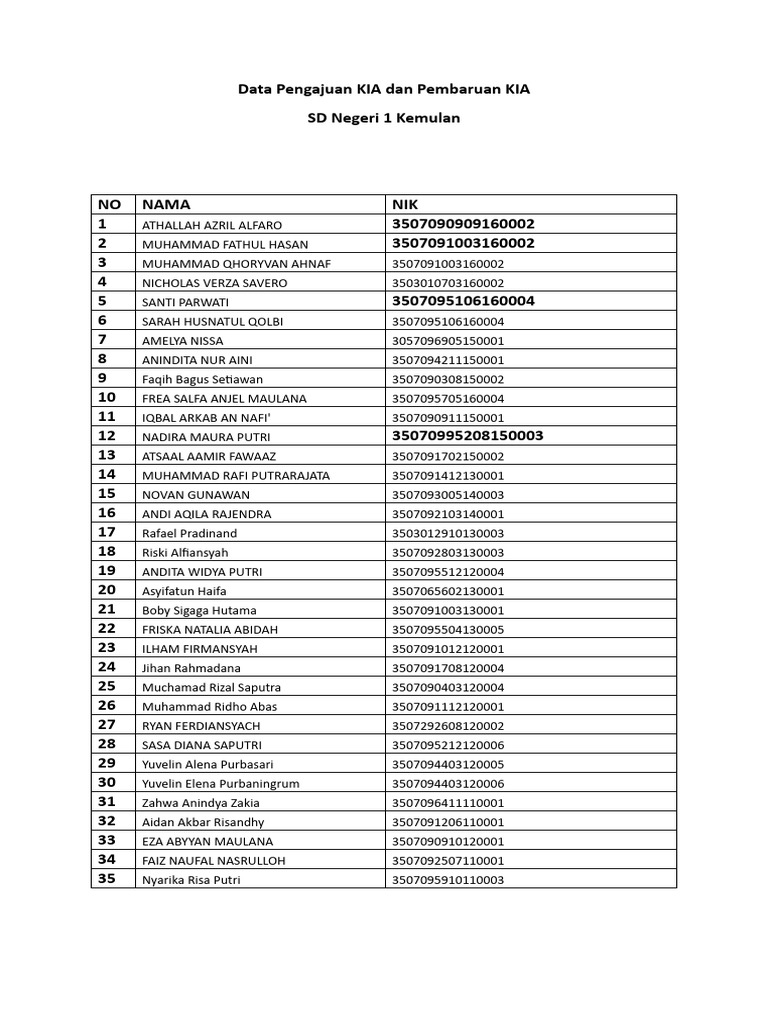 Data Pengajuan KIA Dan Pembaruan KIA | PDF
