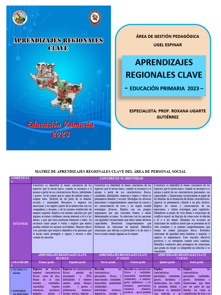 Aprendizajes Clavez PS | PDF | Las emociones | Moralidad