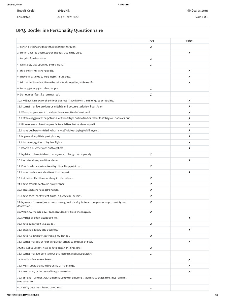 Borderline Personality Questionnaire Results | PDF | Anxiety | Mental ...