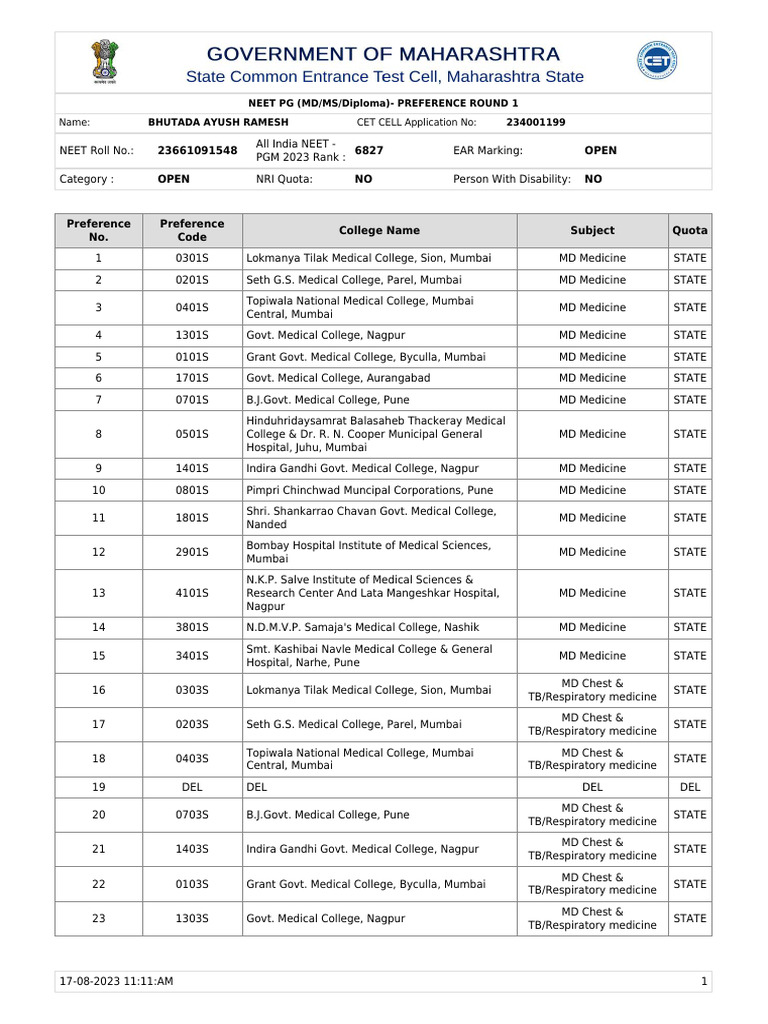Preference Report 1 | PDF | Mumbai | Medicine