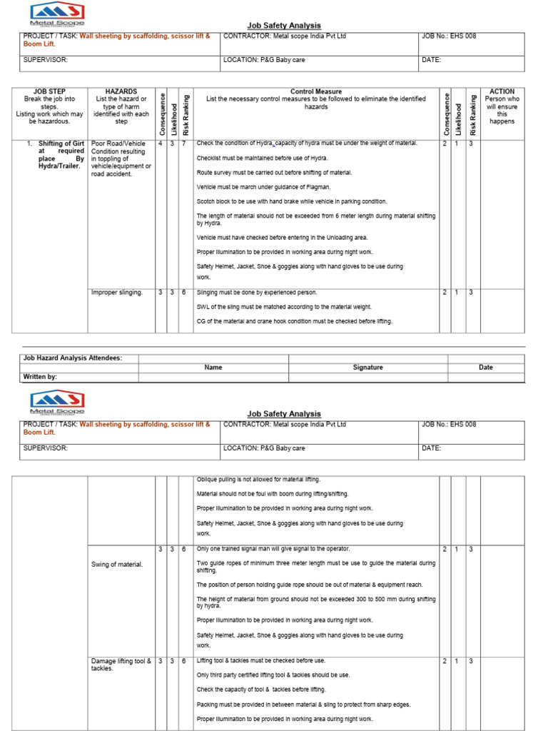 JSA Wall Sheeting (Rev.1) With Comments | PDF | Scaffolding | Rope
