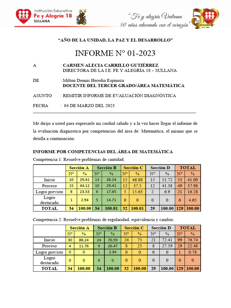 INFORME EVALUACIÓN DIAGNÓSTICA - MATEMÁTICA 3ero | PDF | Matemáticas