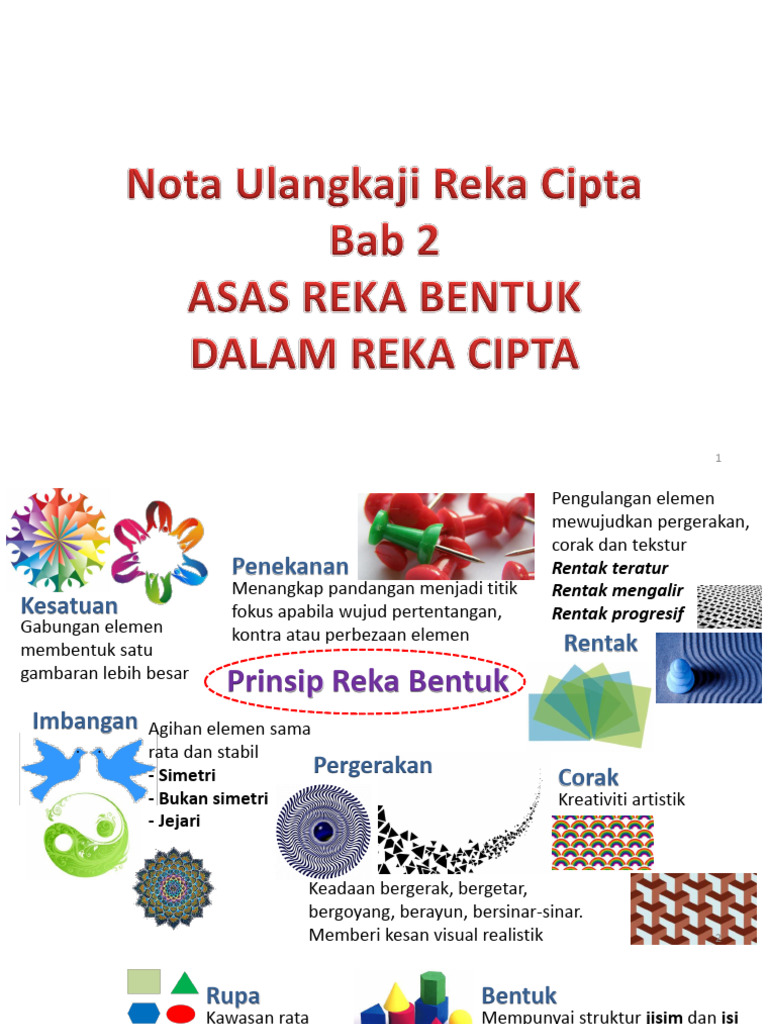 bab2-ASAS DALAM REKA BENTUK | PDF