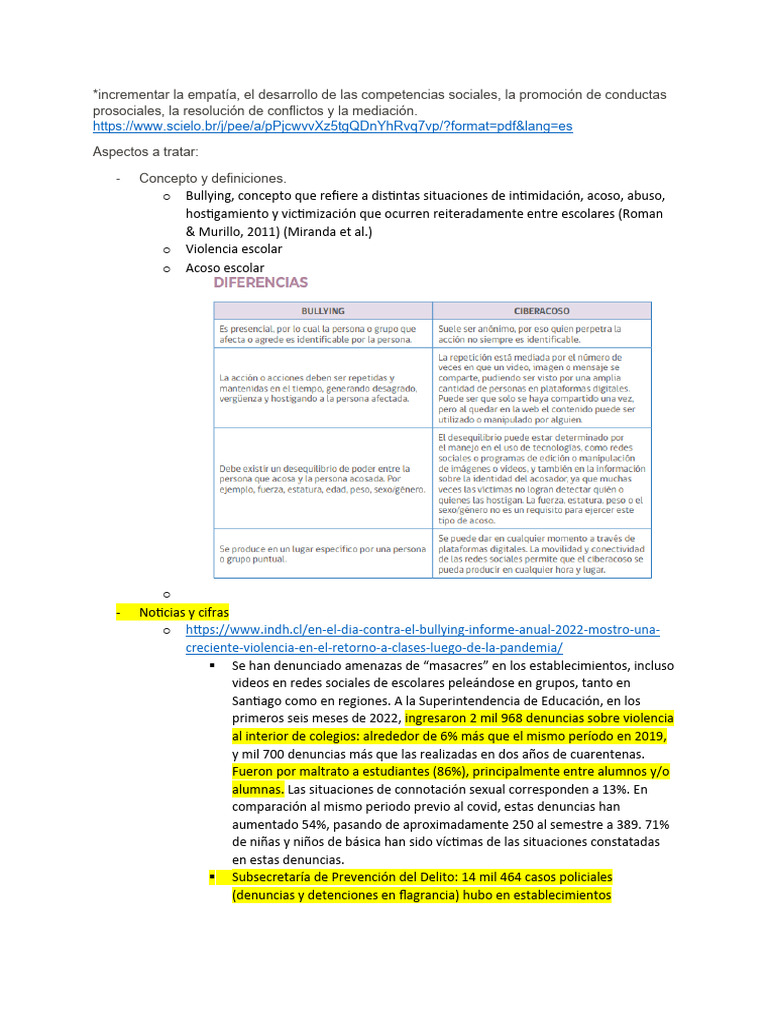Borrador Ideas Bullying | PDF | Acoso cibernético | Violencia