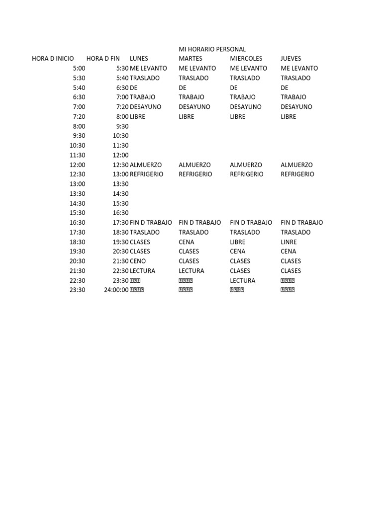 TA1 Informatica para Los Negocios | PDF | Cena | Comportamientos alimenticios de los humanos
