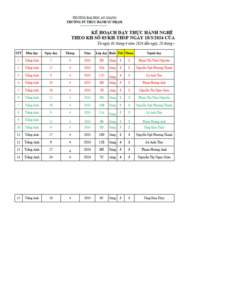 THNN1 (Dh23av) | PDF