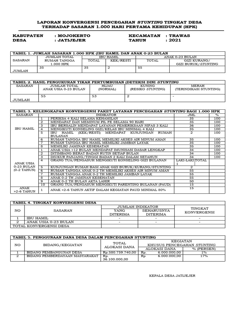 Format Lap Stunting2021 | PDF