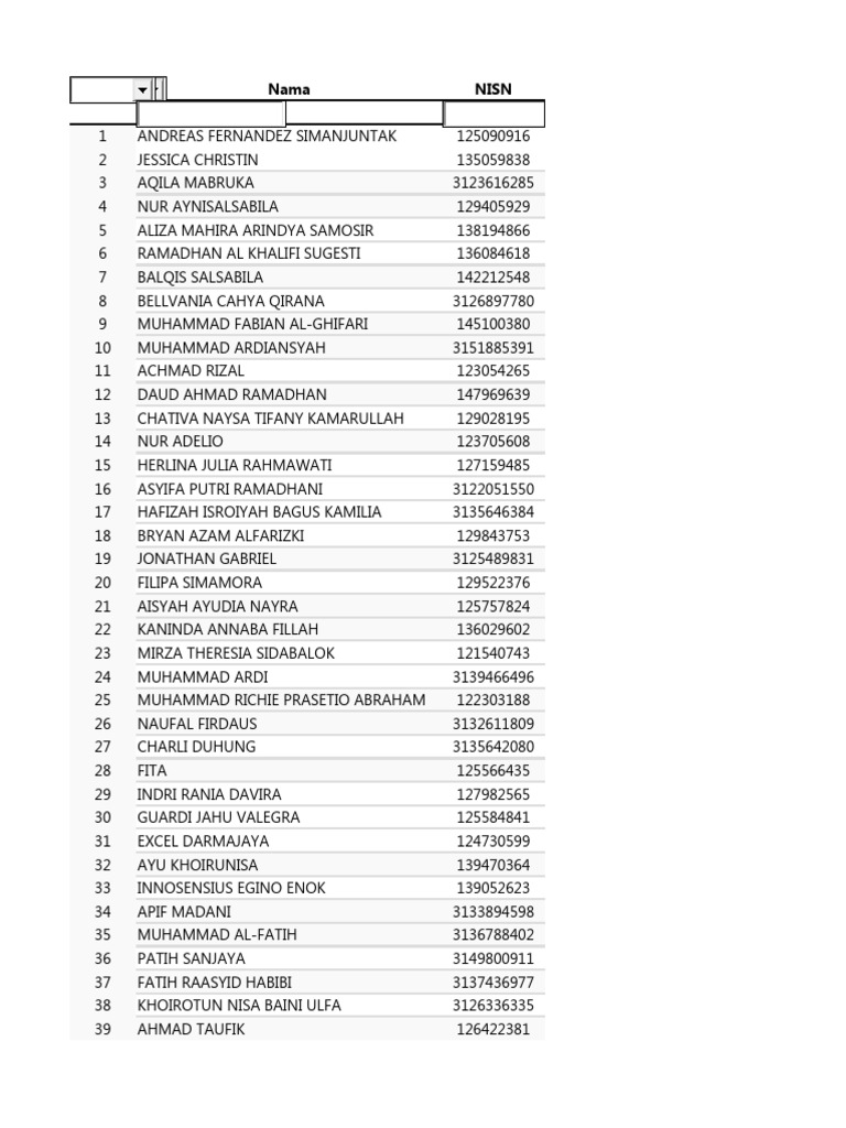 Daftar Sementara Peserta O2sn SD 2024 | PDF