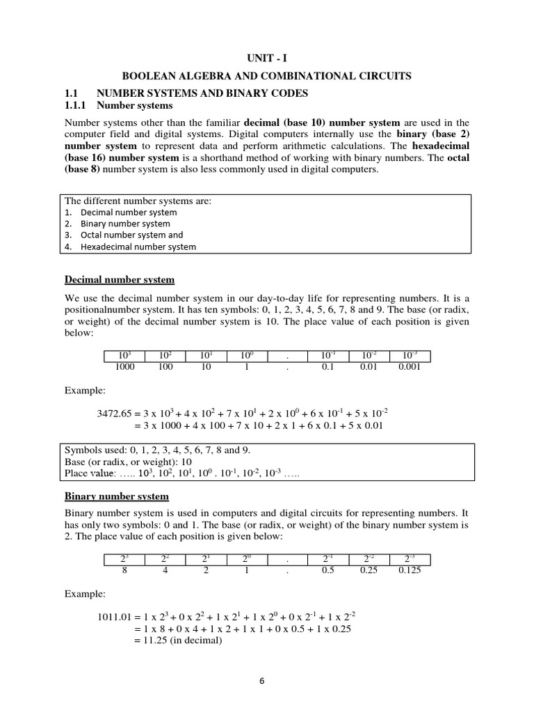 01 Ec2106 Unit I-4 | PDF | Logic Gate | Decimal