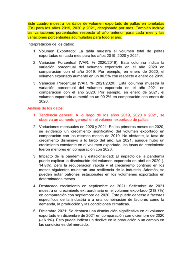 Interpretacion Tabla 1 Informe Final INVOPE | PDF | Economias